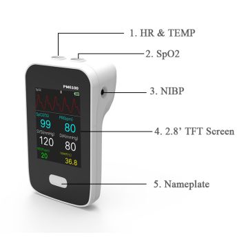 Quality Hospital ICU Emergency Patient Monitor Portable Multi Parameter Vital Sign for sale