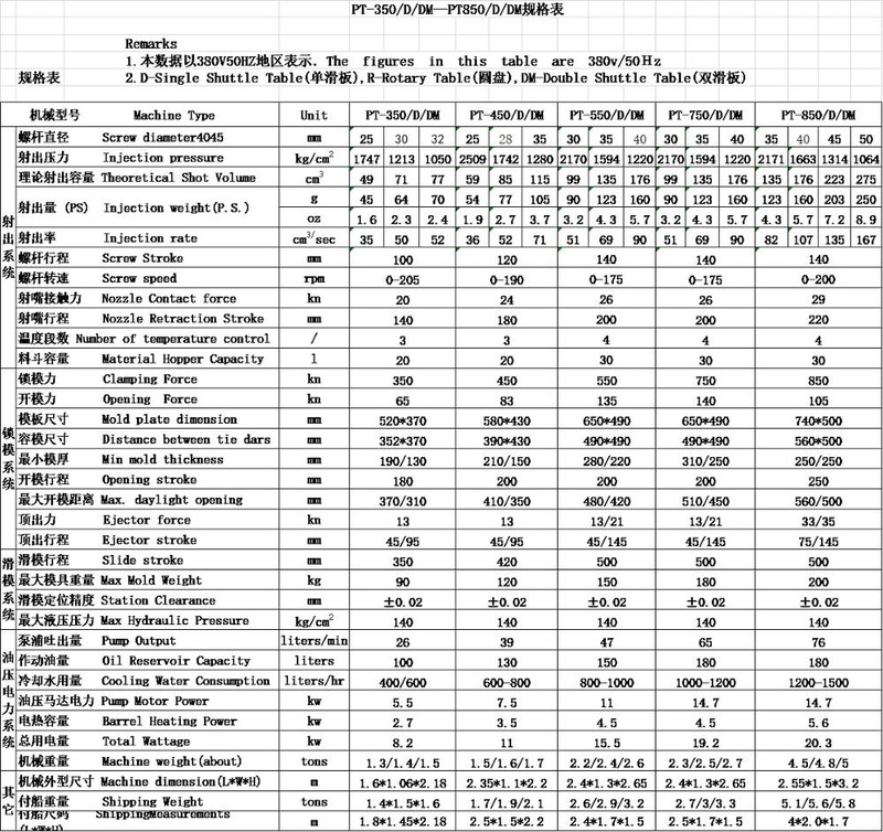 Bakelite BMC vertical injection molding machine 45T