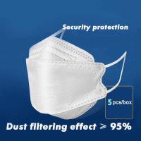 Quality Surgical N95 Respirators for sale