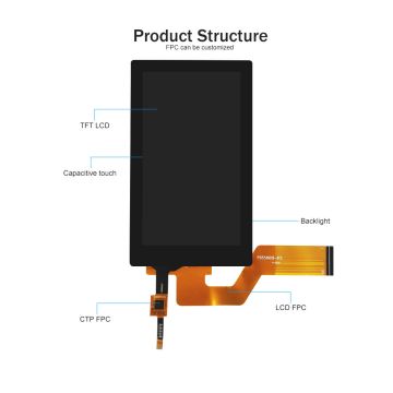 Quality 5.5 Inch MIPI Interface IPS TFT LCD Display Module Transmissive for sale