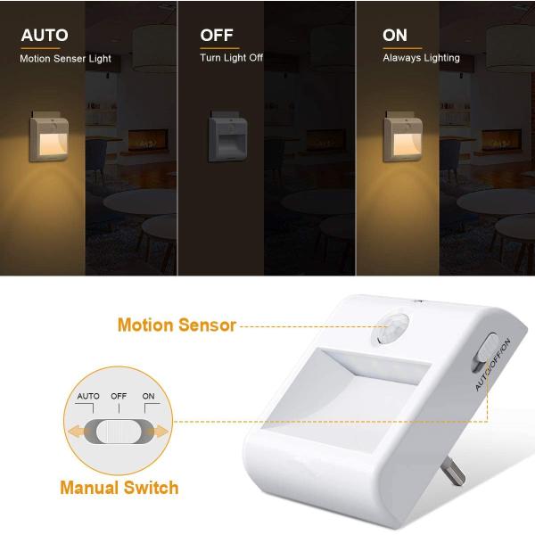 Quality 4m Detection Plug In Led Motion Sensor Night Light for sale
