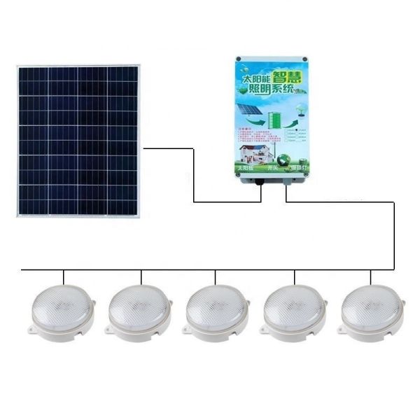 Quality 1000lm Luminous Flux ABS PC Solar Induction Corridor Lamp for High Demand Market for sale