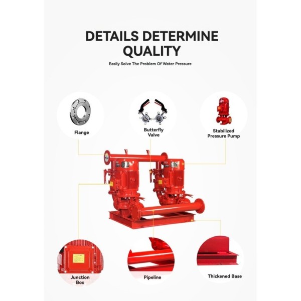 Quality Water Supply Fire Sprinkler Booster Pump Single Stage Vertical Inline Centrifuga for sale