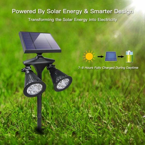 Quality 3.7V 45000mAH Solar LED Solar Landscape Spotlights With Motion Sensor for sale