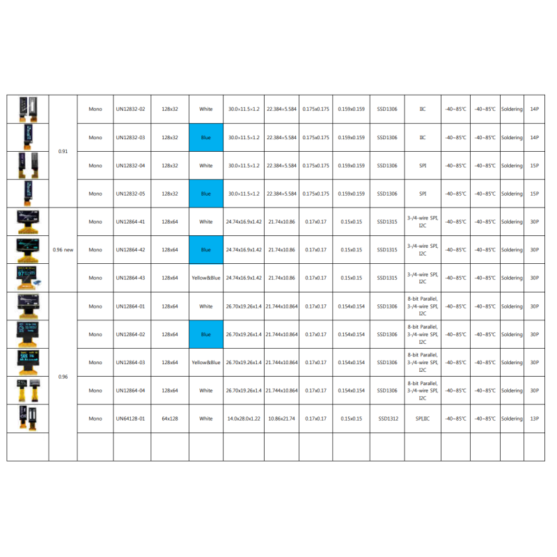 TN LCD Display technical diagram