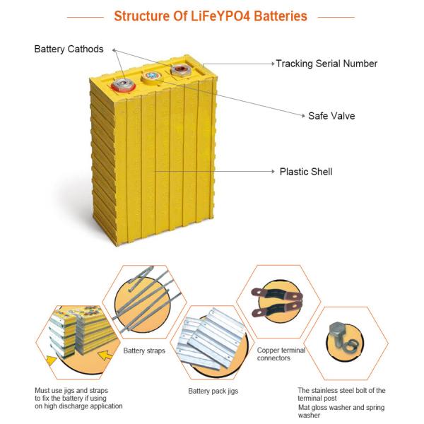Quality Plastic A Grade TSWB-LYP160AHA(B) TSWB-LYP400AHA 160ah 200ah 400ah 700ah for sale