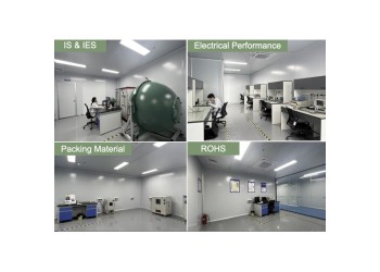 China Factory - KINGSWAY LIGHTING LIMITED