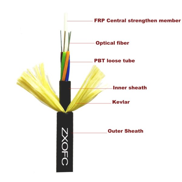 Quality Overhead 12 24 144 Core Fiber Optic Cable G652D With Double Jacket for sale