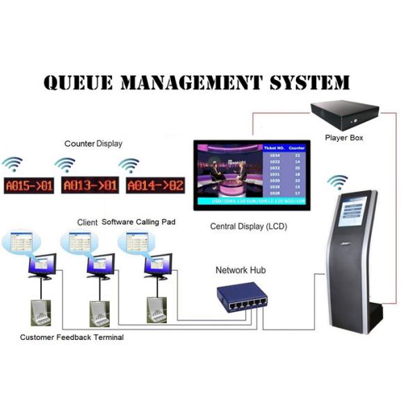 Quality Service Counter Multiple Language Queue Management System Device Token Number for sale