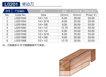L0201修边刀 (2)-360x360-0.jpg