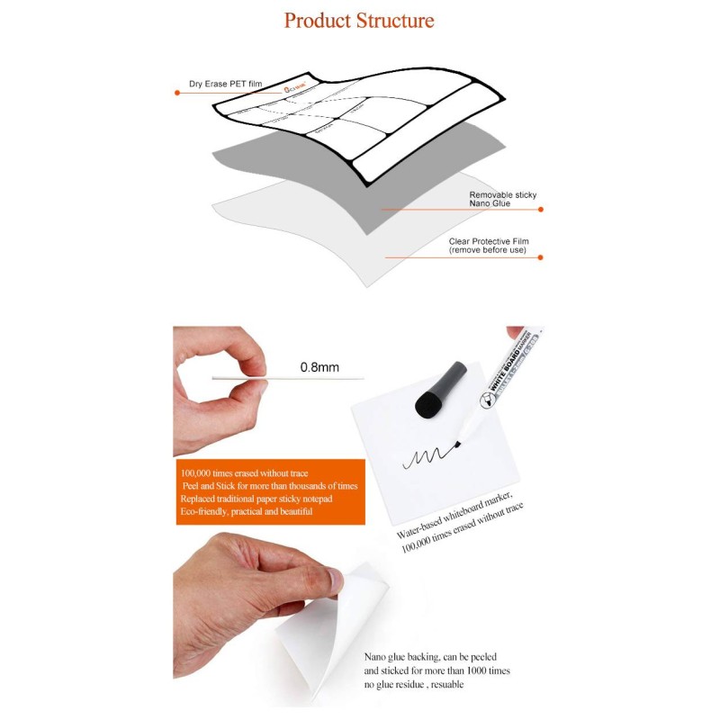 Removable Whiteboard For Fridge