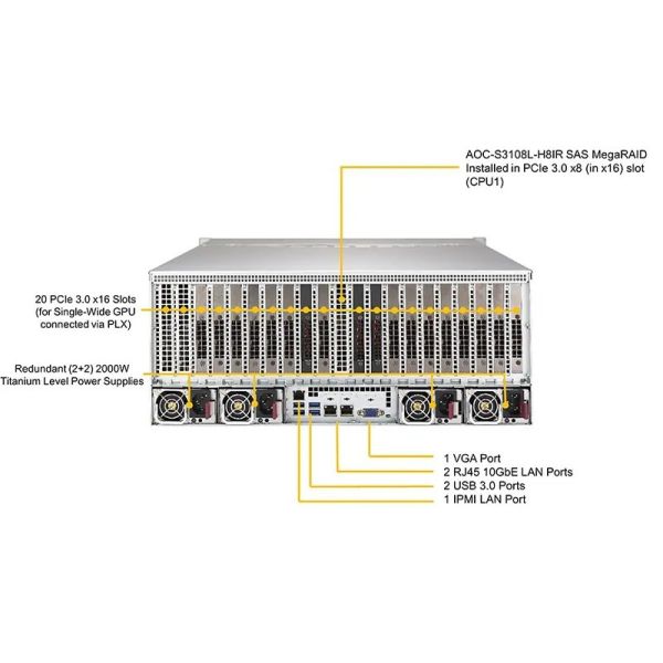 Quality 6049gp-Trt Forever Server Satellite Receiver Rack for Networking Rack for sale