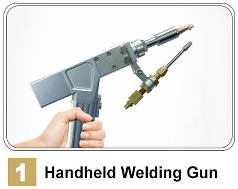 Handheld Welding Gun