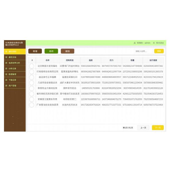 Quality 5G PSU Power Supply Test Software Data Analysis Management for sale