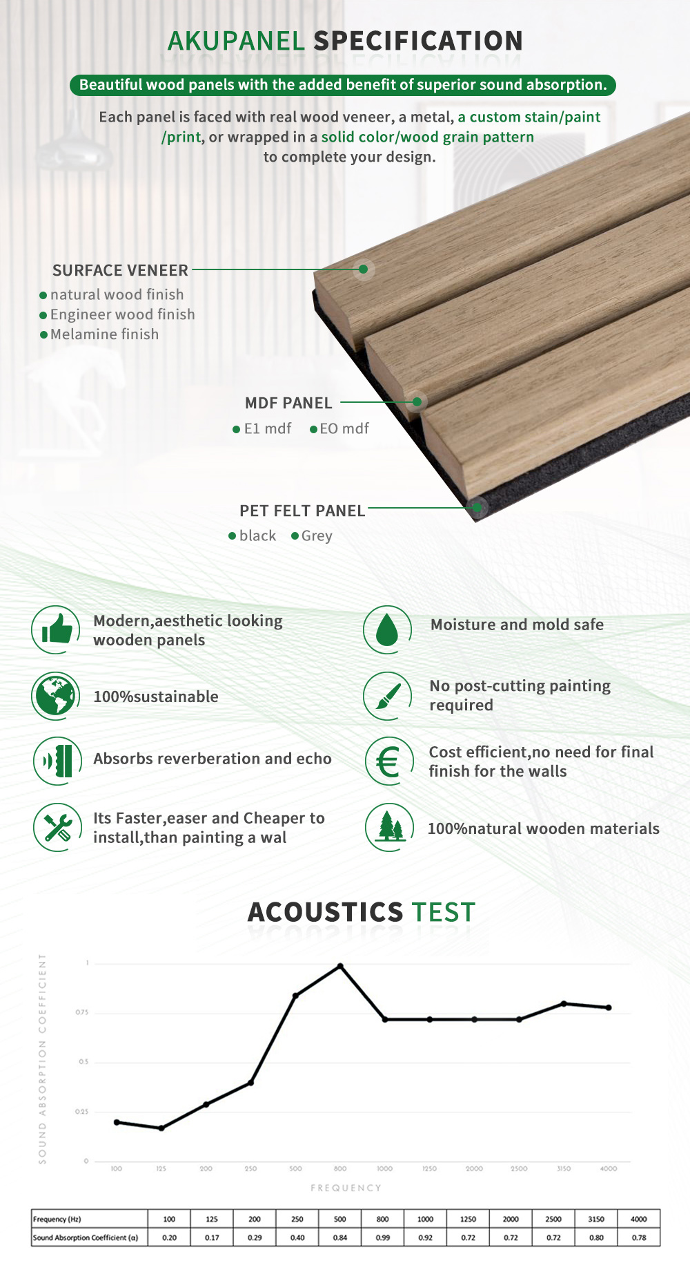 wood slat wall panel