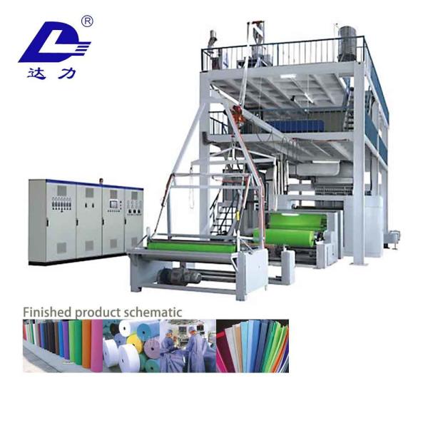 Quality PP Spunbond Non-woven Production Line for sale