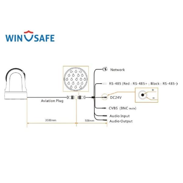 Quality IP Network Car Roof Mobile IP66 Waterproof PTZ Camera 30X / 20X Optical Zoom for sale