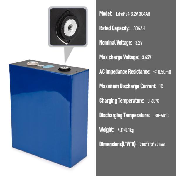 Quality 3.2V 302ah Lithium Iron Phosphate Batteries For Solar Storage System for sale