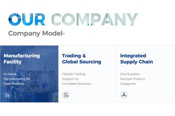 China Factory - Shenzhen Wofly Technology Co., Ltd.