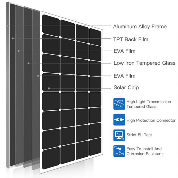 Quality Flexible Maxeon Sunpower Solar Panels 400W Custom Logo for sale