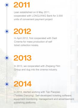 Parking Payment Station With 21.5 Inch High Brightness Touch Screen And Cash Coin Acceptor And Change Kiosk 36