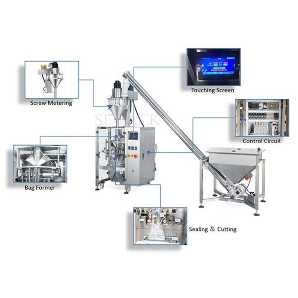 Quality Wheat Flour 3KW 1 Kg Powder Packing Machine Fully Automatic CE Dustproof for sale