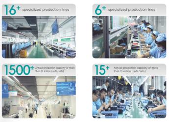 China Factory - Dongguan Letaron Electronic Co. Ltd.