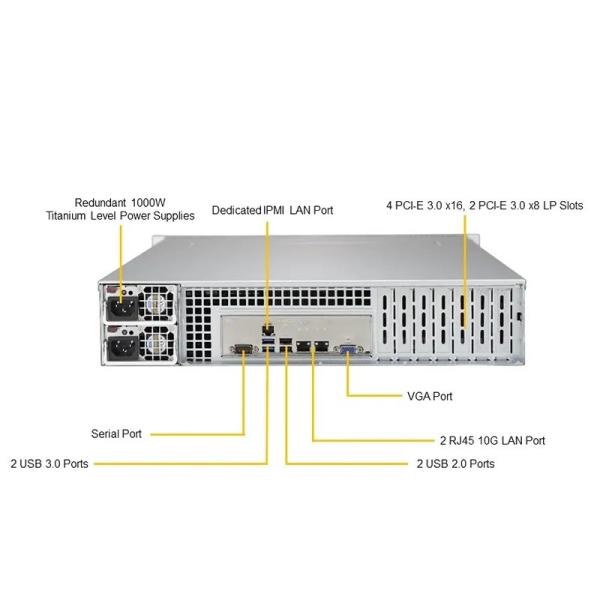 Quality Supermicro Sys-6029p-Trt 2u Super Server Stock Availability for Your Business for sale