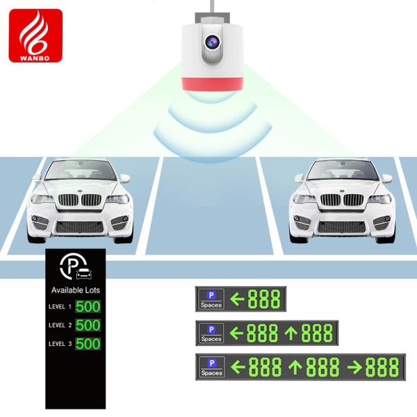 Quality 400W Garage Parking Guidance System for sale
