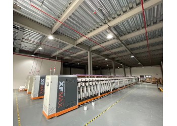 China Factory - Dehao Textile Technology Co.,Ltd.