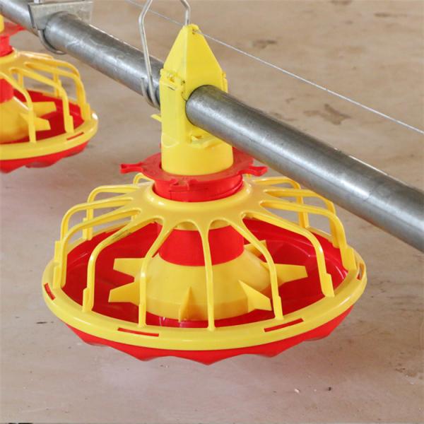 Quality 750W Automatic Pan Feeding System for sale