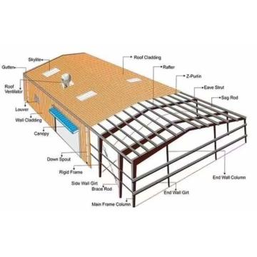 Hot Dip Galvanized Steel Structure Warehouse Hangar Construction Design Steel
