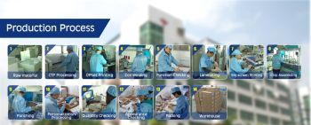 China Factory - Shenzhen Chuangxinji Smart card Co.,Ltd