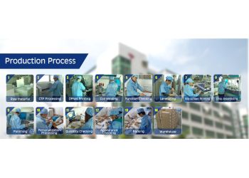 China Factory - Shenzhen Chuangxinji Smart card Co.,Ltd