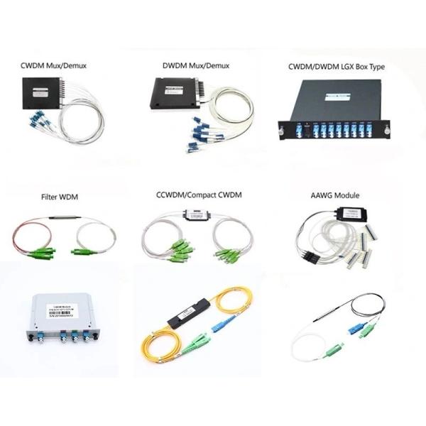 Quality ABS BOX Fiber WDM DWDM Splitter for 4/8/16 Mux/Demux Fiber Multiplexer Module for sale