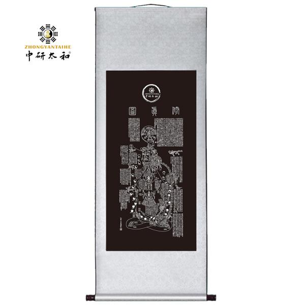 Quality 50*134cm Chinese Medicine Meridian Chart Xiuzhen Map for sale