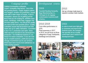 China Factory - Baoding Sympathy Bags Manufacturing Co., Ltd.