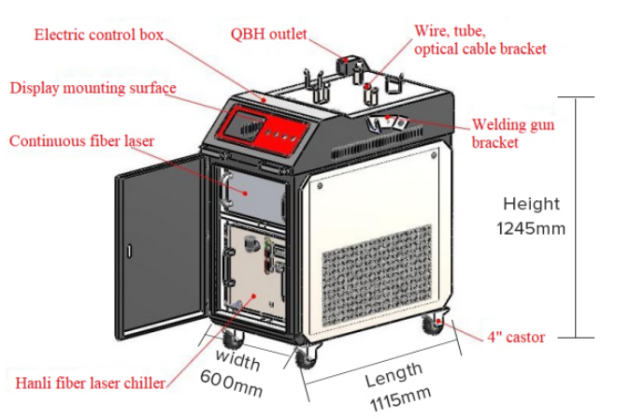 Laser welding 