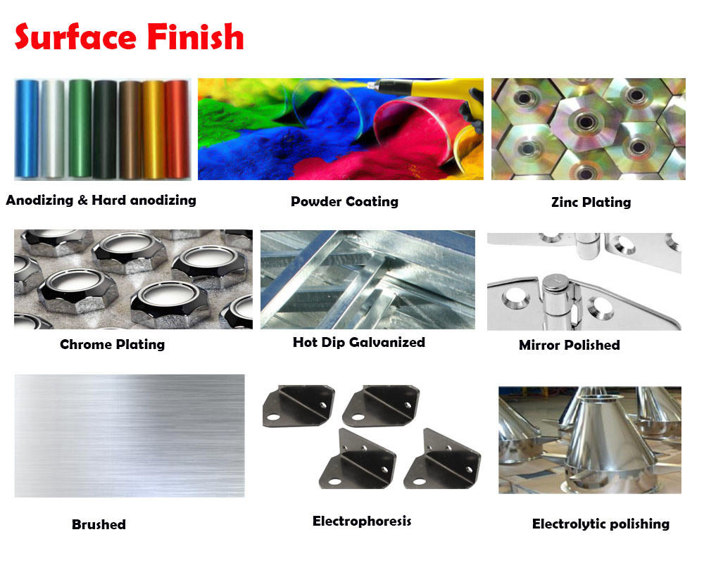 High Precision CNC Machining Stainless Steel/Brass/Aluminum/Titanium Parts
