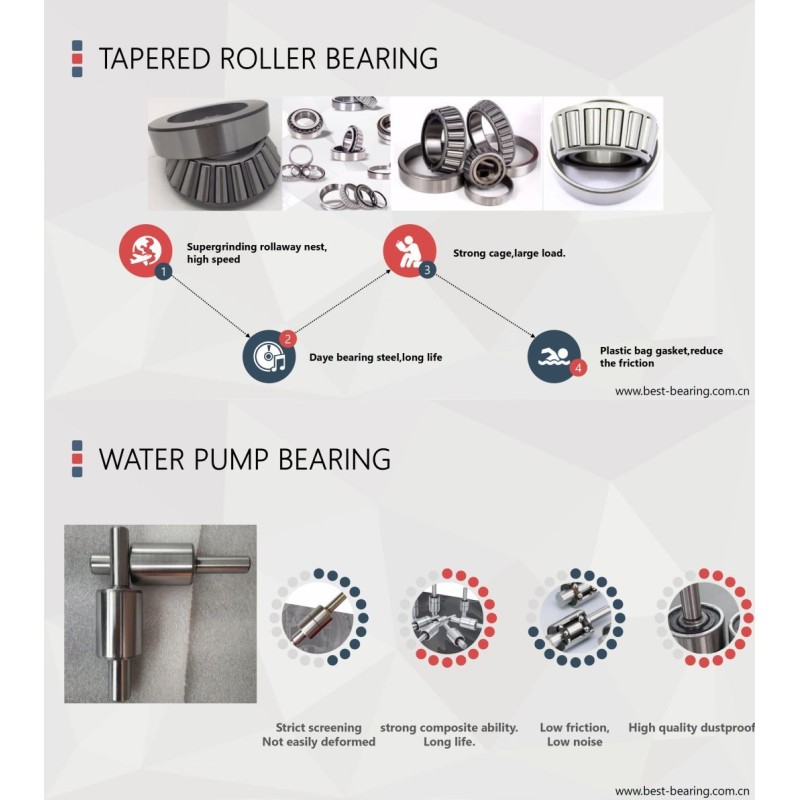 Deep Groove Ball Bearing White Seal Ring Cheap Bearings