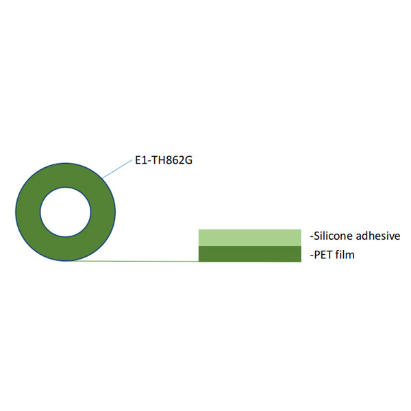 Quality E1-TH862G High Temperature Shielding Polyester Adhesive Tape 2.4mil Green Color for sale