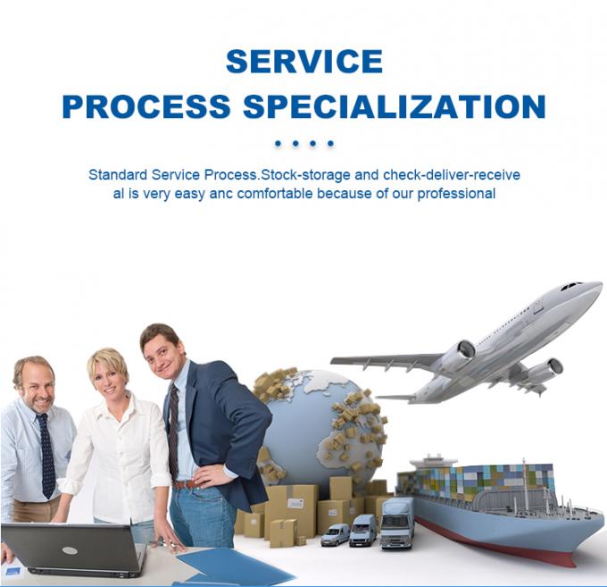 FOB EXW International Freight Forwarder Company Sea Shipping China To France Spain Poland 1