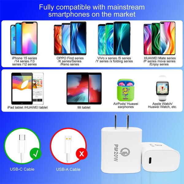 Quality 9V 2.22A GaN Quick Charger Output 20W Fast Charging Wall Charger for sale