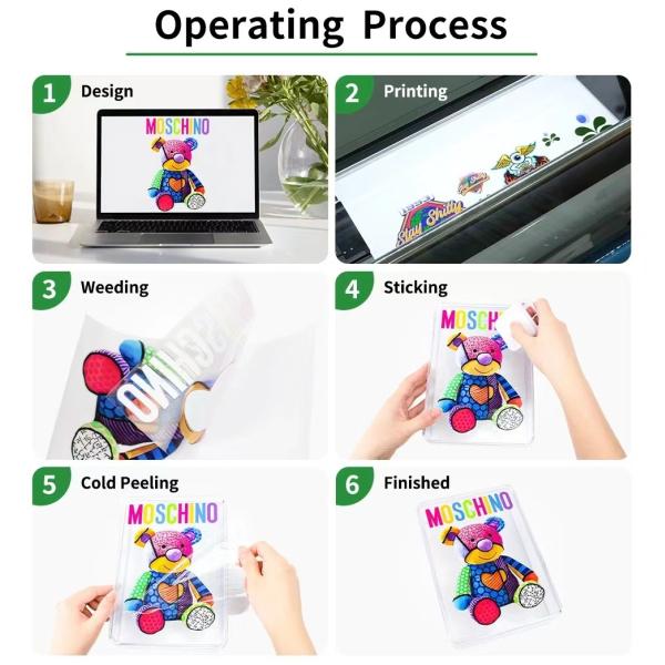 Quality Glossy Finish Polymer UV Printing Film With Instant Drying Chemical Resistance for sale