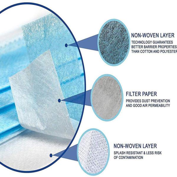 Quality Personal Care Sterile Disposable Face Mask , Air Pollution Protection Mask for sale