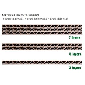 Quality 3ply Corrugated Cardboard Making Machine Humanized Operation for sale