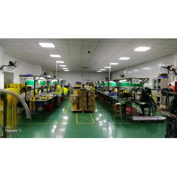 China Factory - ANC International Co., Limited