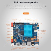 Quality H-A133L Smart HMI Motherboard Up to 5 USB Ports 9~15V wide voltage DC power for sale