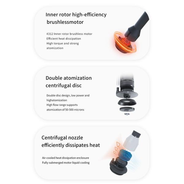 Quality Revolutionize Your Farming Techniques Wifi Drones for Agricultural Spraying for sale