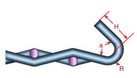 Plain Hooked Edge